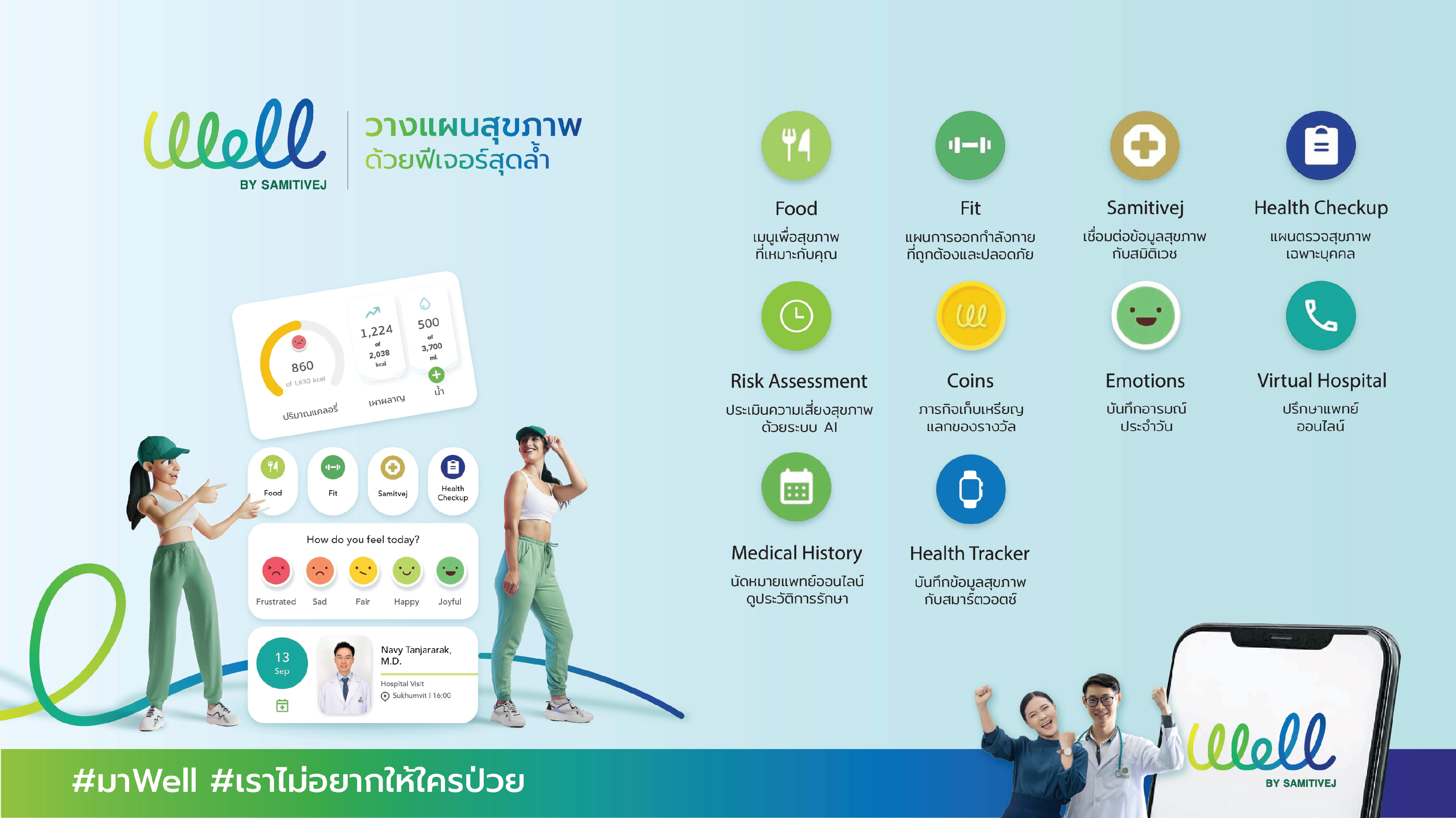 Well by Samitivej แอปพลิเคชัน เพื่อไลฟ์สไตล์ที่ดีต่อสุขภาพ - news | โรงพยาบาลสมิติเวชชลบุรี