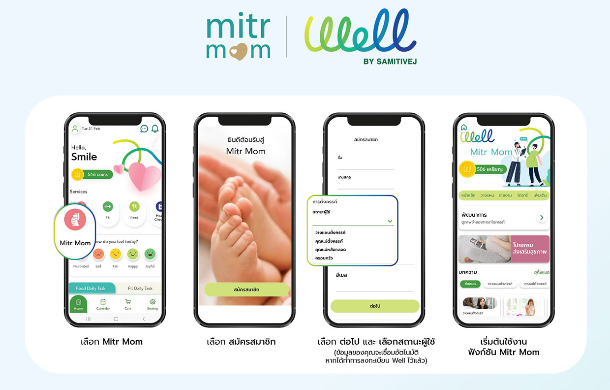 Well by Samitivej แอปพลิเคชัน เพื่อไลฟ์สไตล์ที่ดีต่อสุขภาพ - news | โรงพยาบาลสมิติเวชชลบุรี