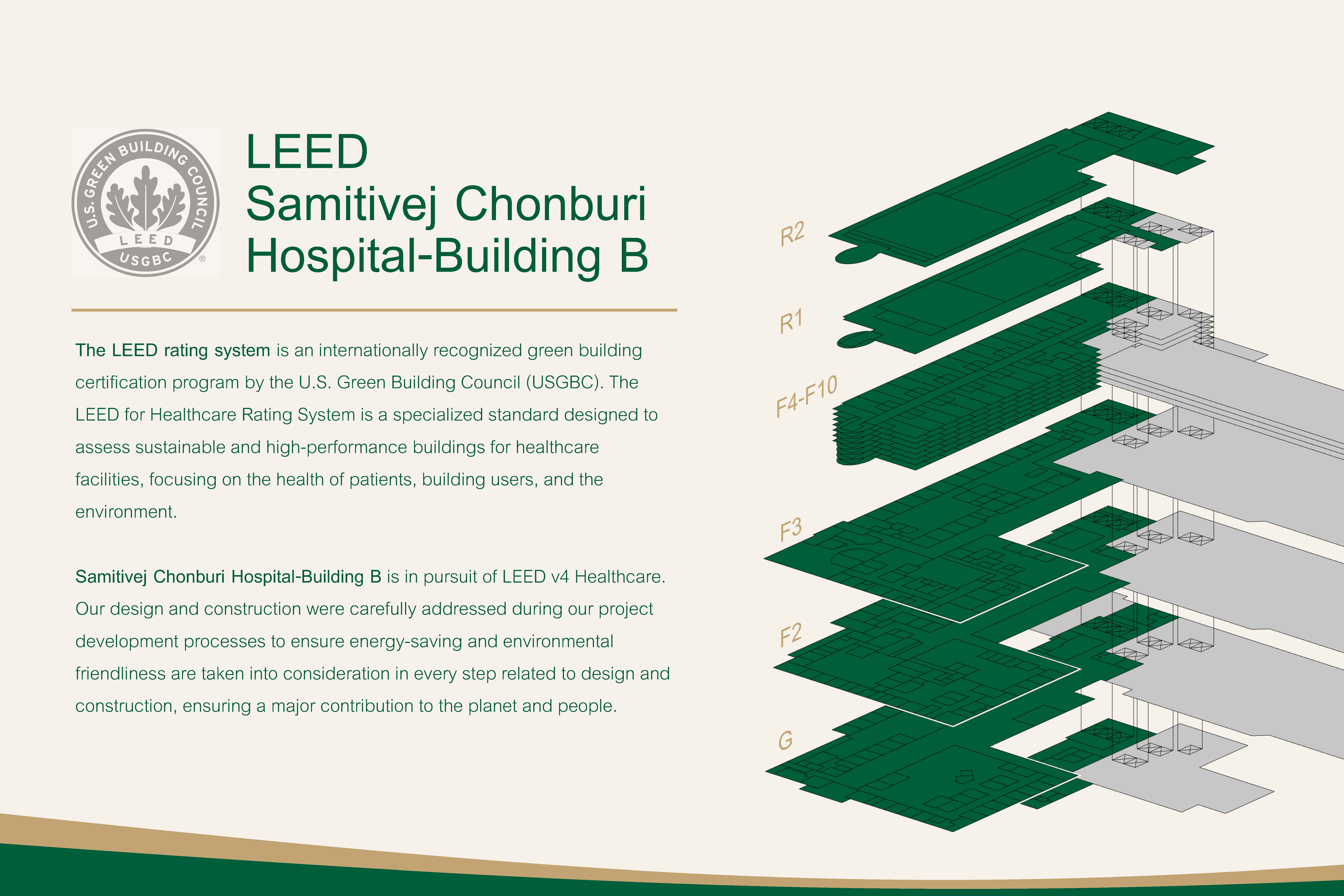 about-us | Samitivej Chonburi Hospital